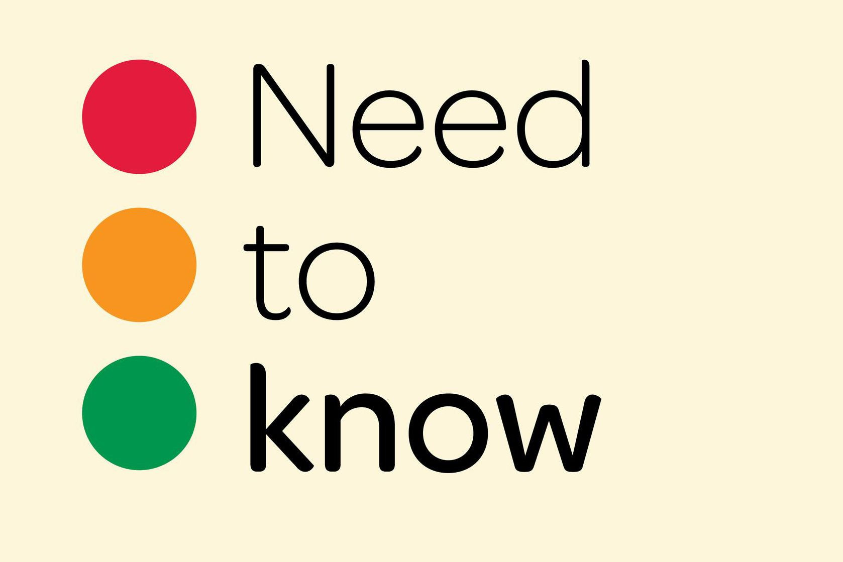 Traffic Light Framework Traffic Light Framework